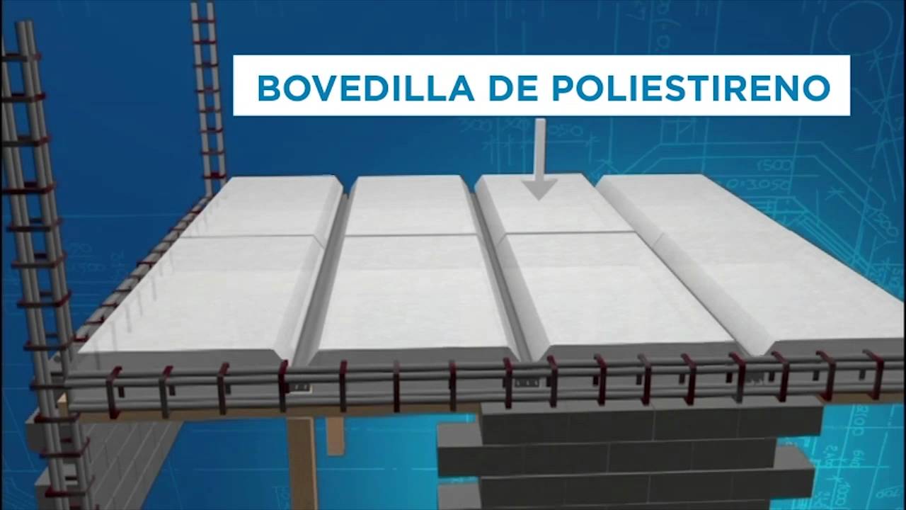 Vigueta y Bovedilla Manual de Instalación Cemposa