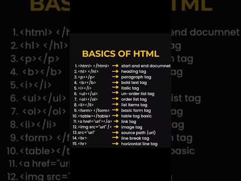 Basics of Html | all html tags | list of all HTML Tags | #html #shorts