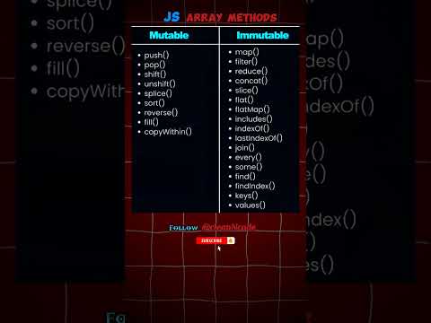 Array Methods 🎉 #html # css# javascript #array #arraymethods #coding #map #filter #reduce #frontend