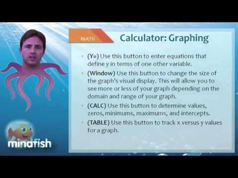 SAT Math Tips, Tricks and Strategies for the Graphing Calculator