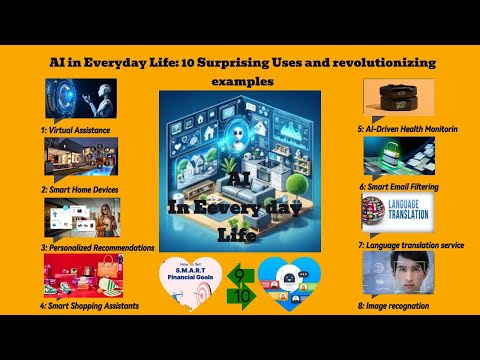 AI in Everyday Life: 10 Surprising Uses and Revolutionizing Examples