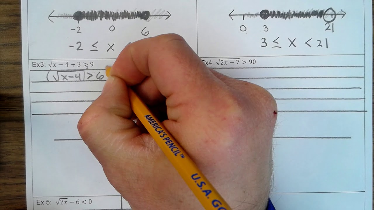 1 26 18 Friday Solving Square Root Inequalities
