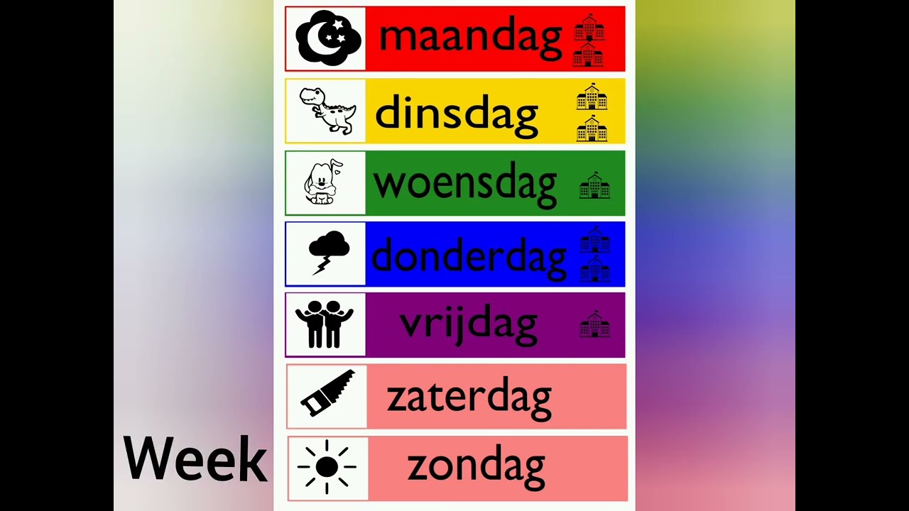 Het gebaar week