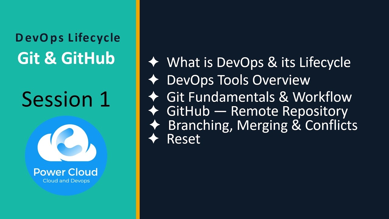 DevOps & Git GitHub Tutorial for Beginners 2026 | Complete Session 1