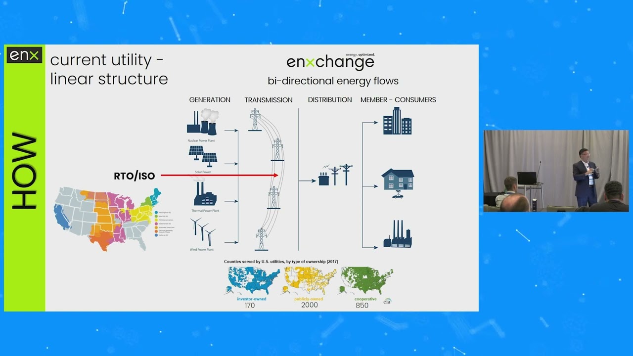 Video: 33 - Revolutionizing the Energy Industry with Graphs