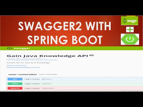 SPRING BOOT WITH SWAGGER