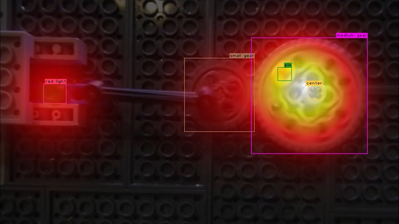 Heatmaps in DarkMark