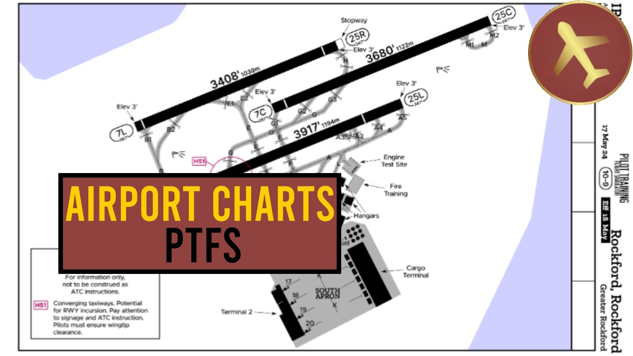 Airport Charts | PTFS