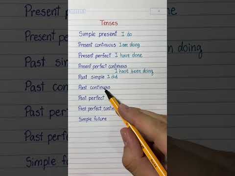 All Tenses in 1 mint 🤷♂️#english #speaking