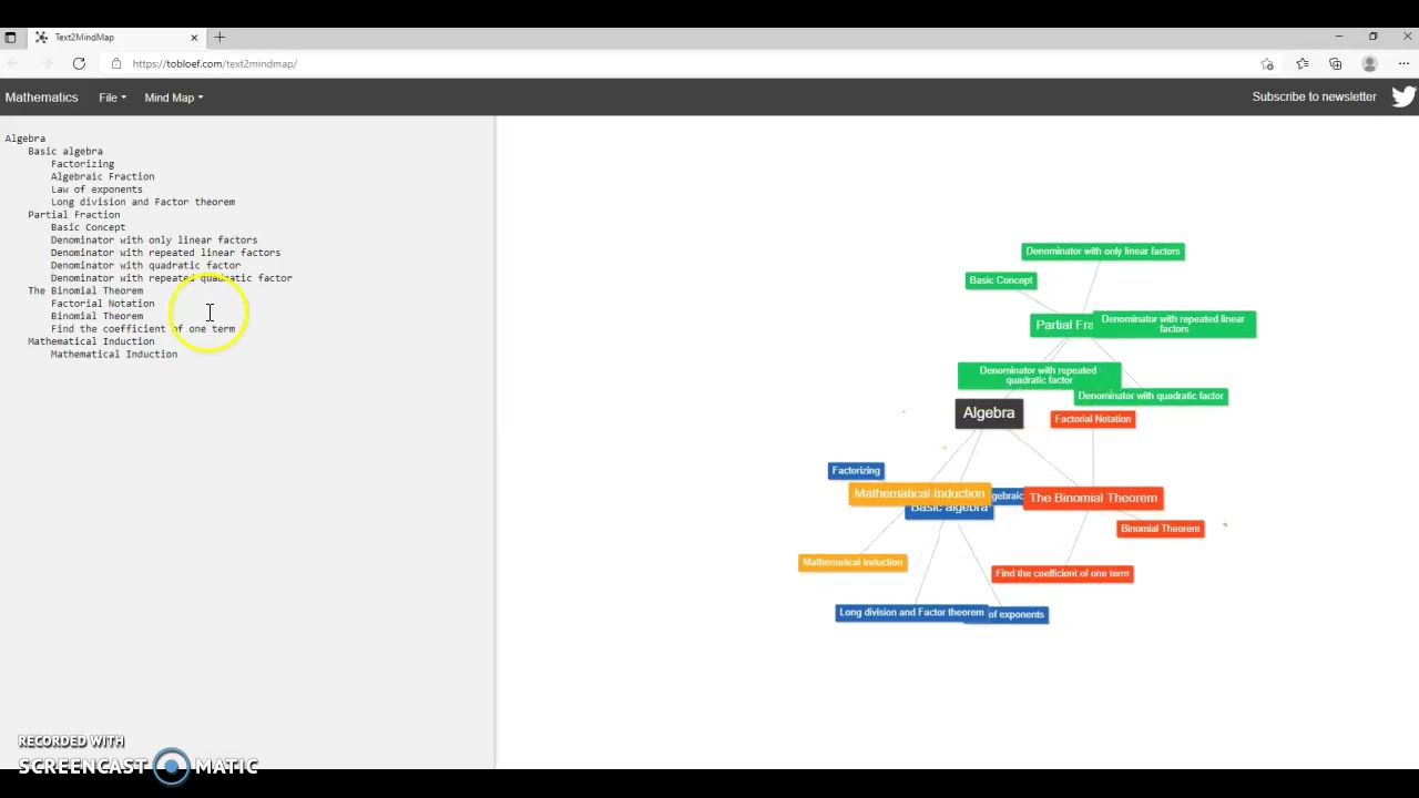 Text2MindMap -Explained