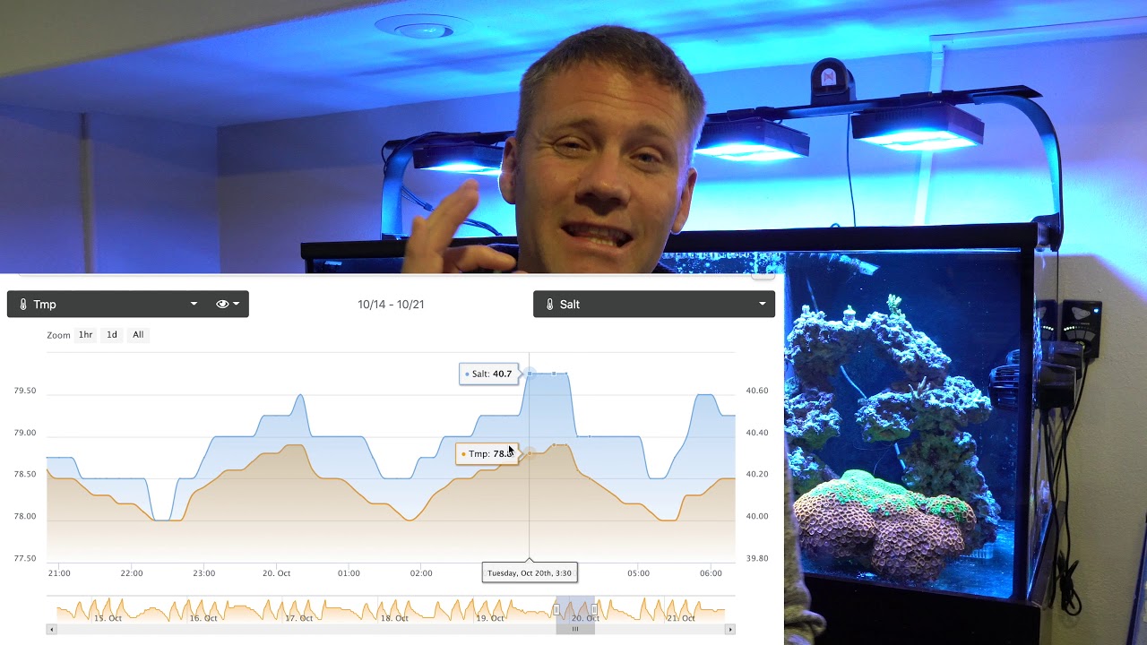 When to Calibrate Neptune Apex Probes | Fixing Salinity Probe Issues