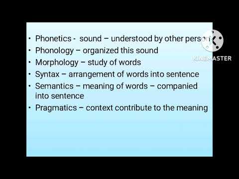 Approaches to the study of language/Approaches to the study of language summary in tamil