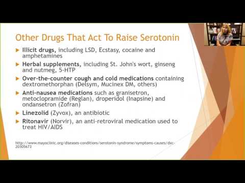 Medical Error Prevention and Serotonin Syndrome for Clinicians | Counselor Toolbox Episode 147