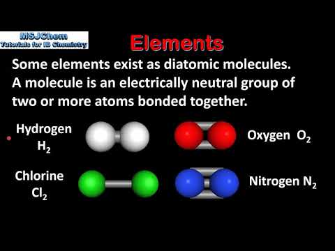 S1.1.1 Elements, compounds and mixtures