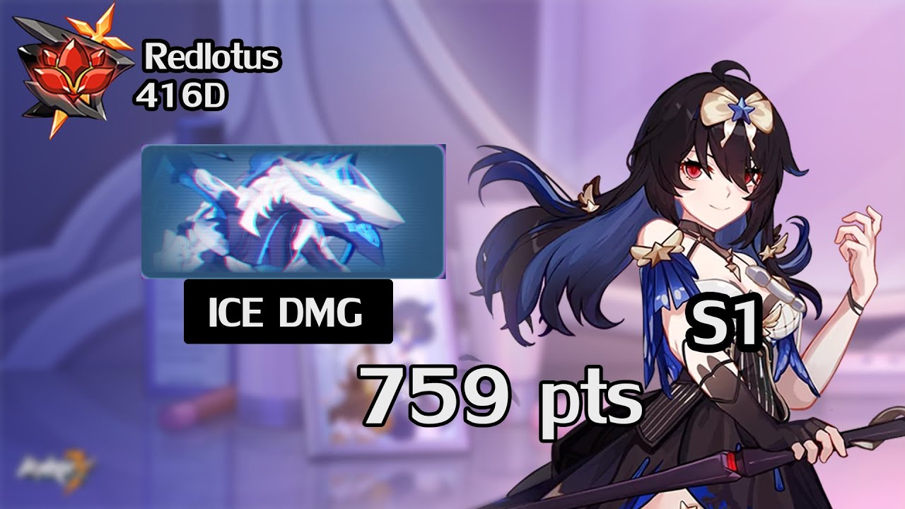 Benares - Red Lotus - Arustats