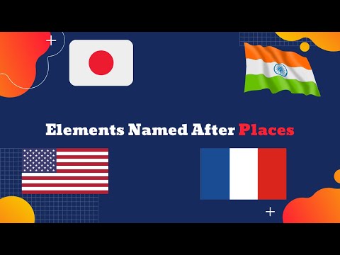 Elements Named After Places/Countries
