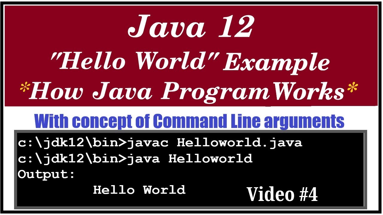 Java 12 Hello World Example How Java Program Works