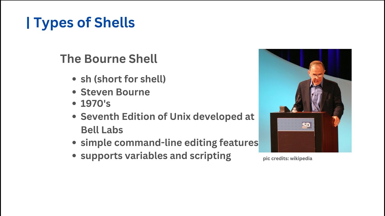 Types of Shells in Unix & Linux | Bourne, C Shell, Korn, Bash, tcsh & More Explained