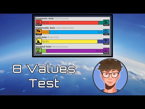 Taking the 8 Values Test