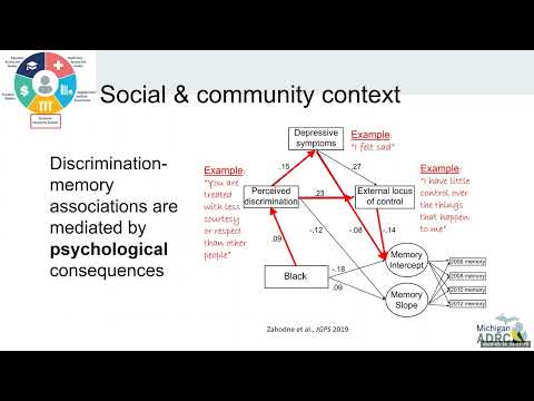 Dementia Disparities