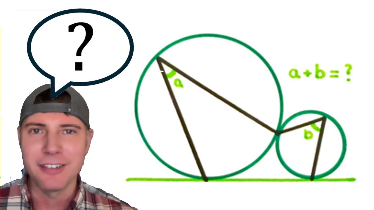 Understanding Inscribed Angles and Tangent Lines: A Mathematical ...