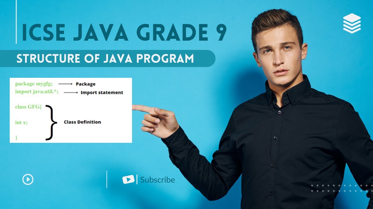 Java Program Structure | ICSE Grade 9