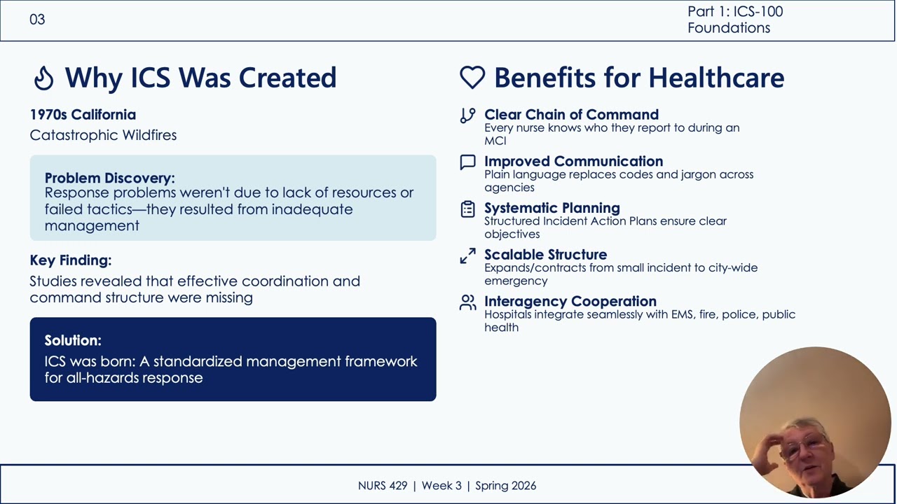 Module 3 ICS Lecture1