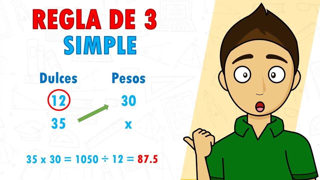 SIMPLE RULE OF 3 Super Easy - For beginners