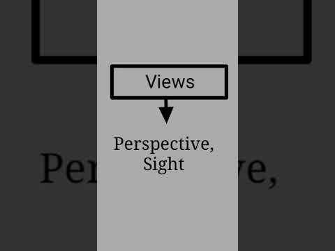 #synonyms #views