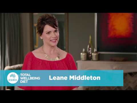 Leane lost 15 kg with the CSIRO Total Wellbeing Diet