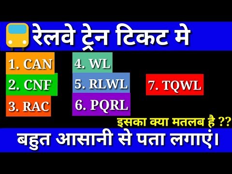 Train ticket WL,CAN,CNF,RAC,RLWL,PQRL,TQRL what does mean?