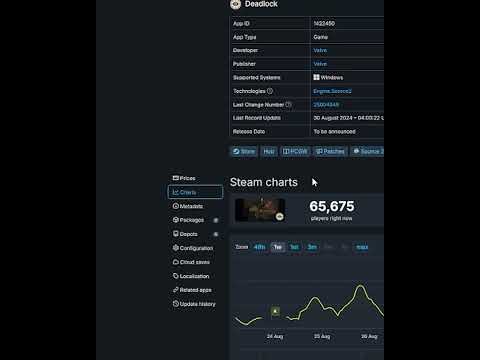 Shocking Valve Unreleased Game Deadlock Hit Over 100,000 Concurrent Player #deadlock #valuedeadlock