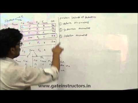 DBMS Databases Lecture : Solutions for Update, Deletion and Insertion Anomalies | 30