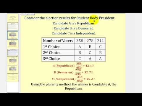 Voting Theory: Insincere Voting / Strategic Voting | Math Help from ...
