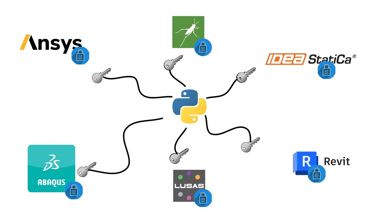 Python in Structural Engineering | Why You NEED to Learn It | 02