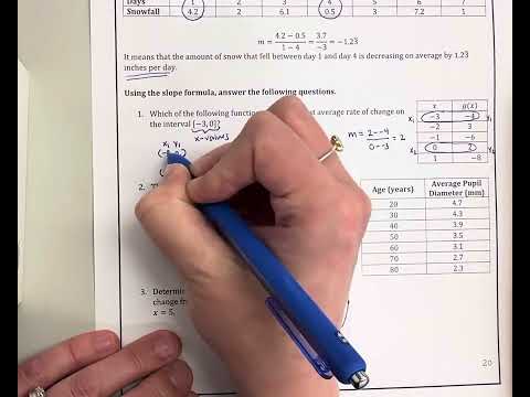 Algebra 2 Skills Packet - Skill 16: Average Rate of Change (pg. 20)
