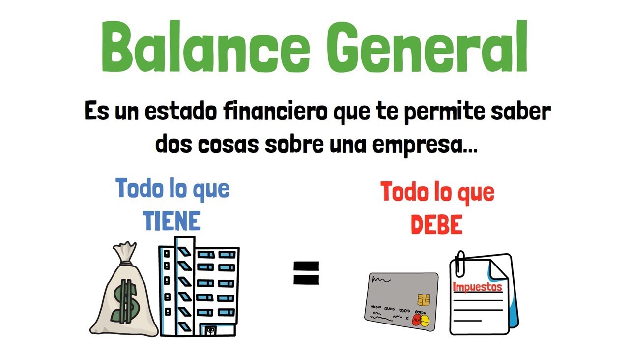 BALANCE SHEET - Explained for NON-ACCOUNTANTS!