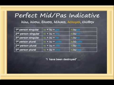 Basics of Biblical Greek, Chapter 25