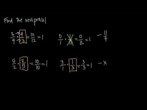 reciprocals (KristaKingMath)