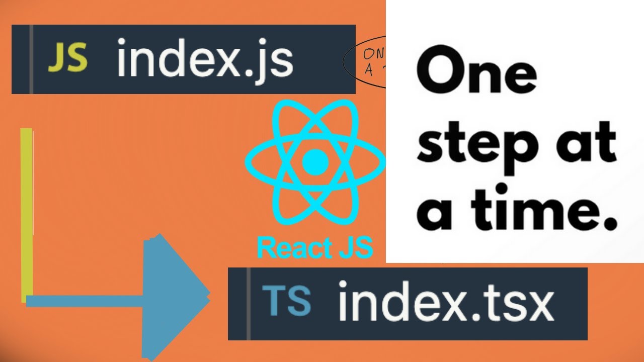Convert react javascript project to typescript - one file at a time!