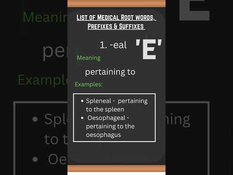 List of medical root words, prefixes & suffixes with "e" #medicalterms #nursing #coding
