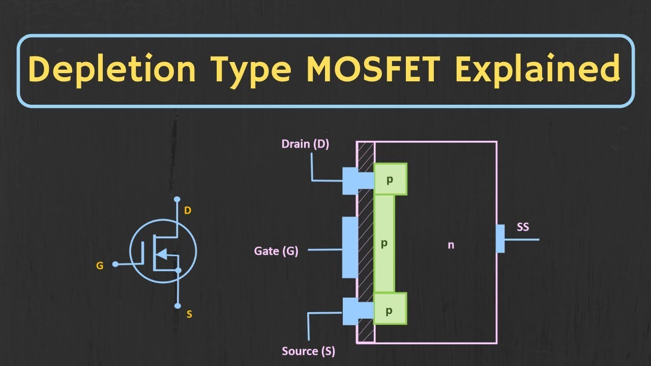 MOSFET- Depletion Type MOSFET Explained (Construction, working and Characteristics Explained)