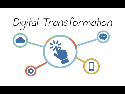 Deventure – Digital Transformation Solutions | Enhance Productivity & Customer Service