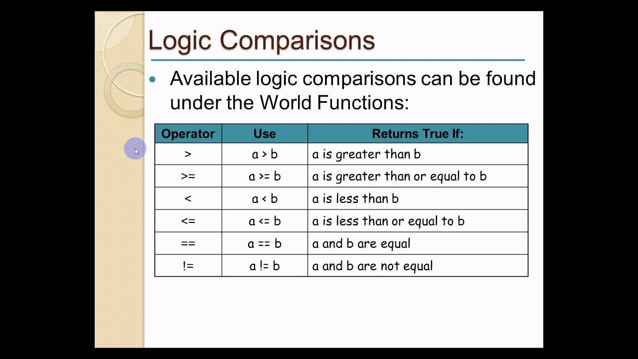ICS2O - Lesson 10 - Selection Structures