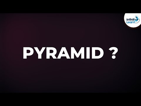 What is a Pyramid? | Types of Pyramids | Don't Memorise