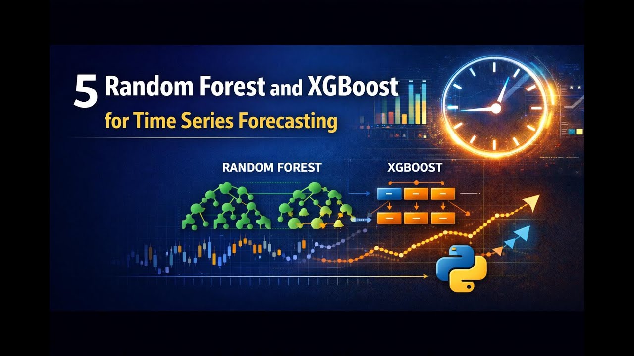 Using Random Forest and XGBoost for Accurate Time Series Forecasting