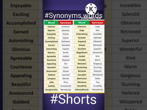 Synonyms words |Daily dose of vocabulary|AdvancedEnglish#LearnspokenEnglish inoneminute#shorts