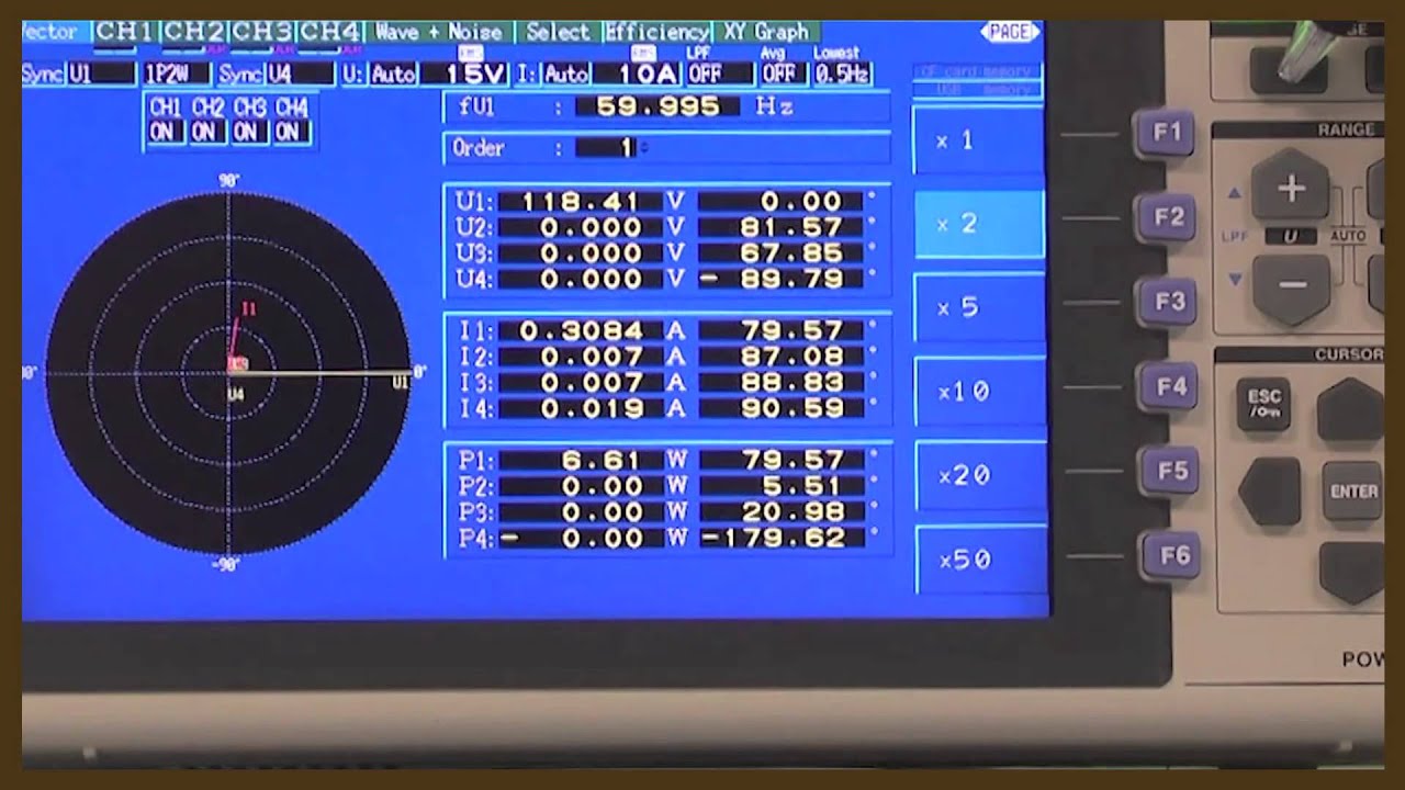 3.3: Predictive Maintenance