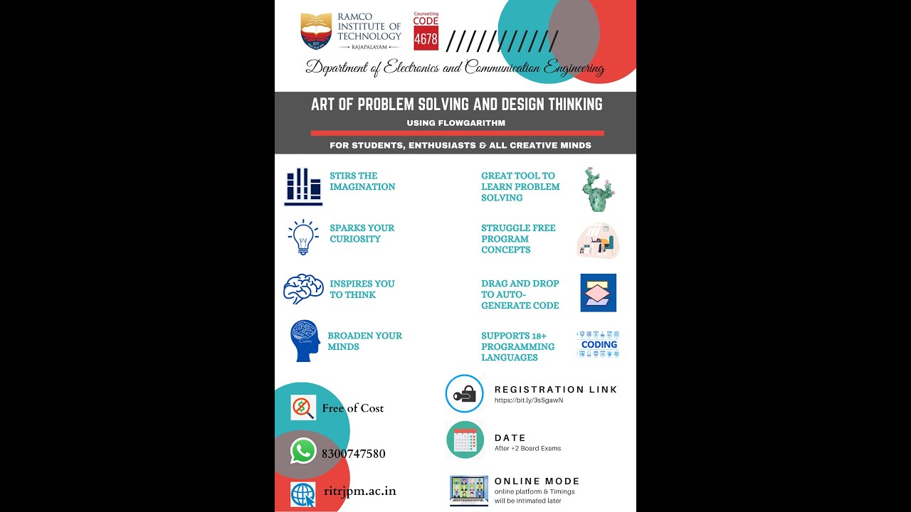 Art of Problem solving and Design thinking using flowgorithm