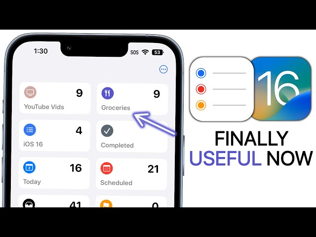 5 best widgets for your iPad